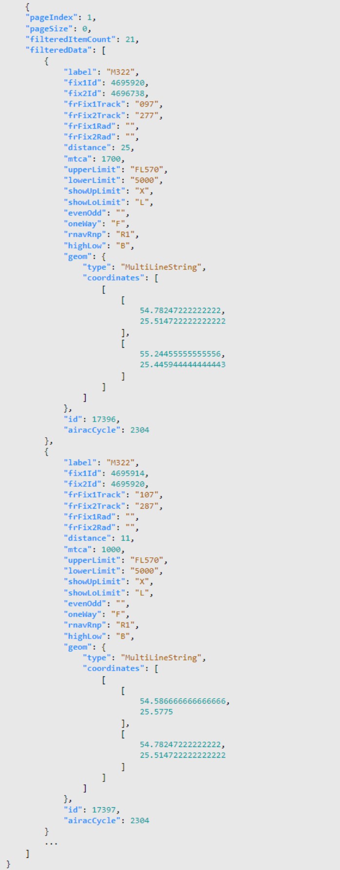 Products: Lido Charting Data API - Lido Developer Portal
